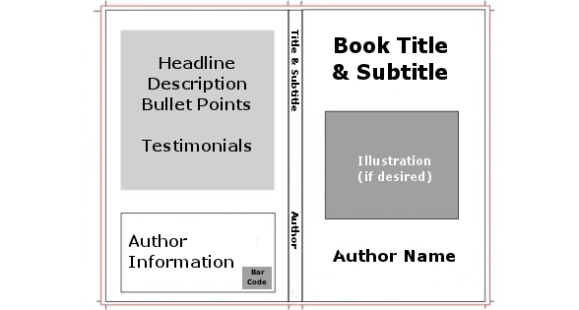 how-to-create-a-book-cover-layout | Mandy Eve-Barnett's Blog for ...